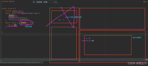 Java基础——自学习使用static关键字java里static Csdn博客 Java基础——自学习使用static关键字java里static Csdn博客