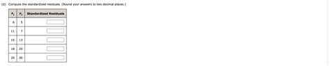 Solved Given Are Data For Two Variables X And Y X 6 11