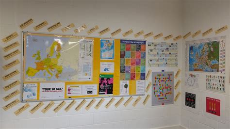 Classroom Display Ideas Literacy