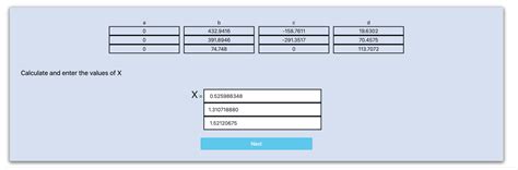 Virtual Labs