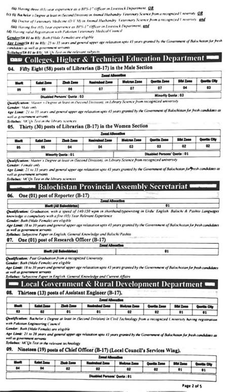 Balochistan Public Service Commission Bpsc Adv 12020 Jobs