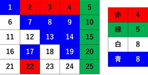 アタック25next感想 2023年6月4日「鉄道好き大会」｜さちうす