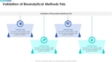 Bioanalytical Method Validation Powerpoint Presentation And Slides Ppt