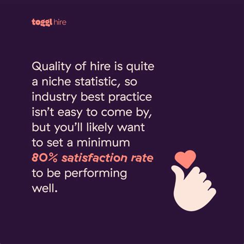 8 Ways To Measure Quality Of Hire Toggl Hire