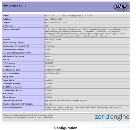 关于php线程安全和非线程安全的区别线程安全disable Csdn博客