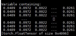 Feature Extracing Via Alexnet In Pytorch Vision PyTorch Forums