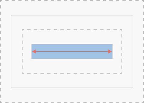 Grid Box Model Resets And Normalize Responsive Design Grid Web Design