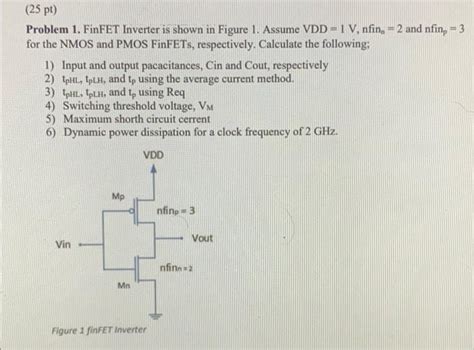 Solved 25 Pt Problem 1 Finfet Inverter Is Shown In Figure