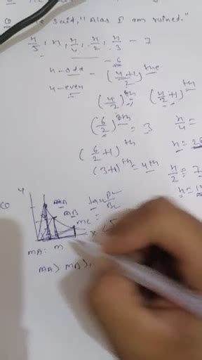 The Slope Of Graph In Fig A B C Is Ma Mr Filo