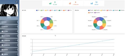 基于java的员工工资管理系统的设计与实现源码lw讲解和调试基于java的员工管理系统的设计与实现 Csdn博客