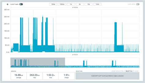 The Perfect PMIC For NRF9160 Nordic Q A Nordic DevZone Nordic DevZone
