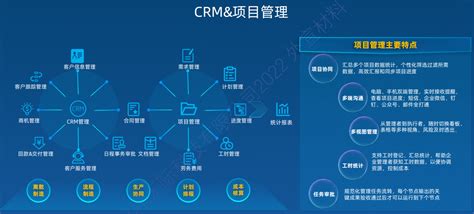 机械制造业erp结构与模块介绍，实施价值分析 机械erp csdn博客