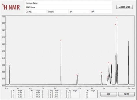 Solved The Following Compound Is 2 Ethyl 3 Hydroxy Hexanal