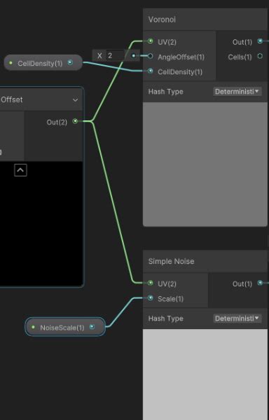 【unity】shader Graphを使って氷マテリアルを表現する Nullexit