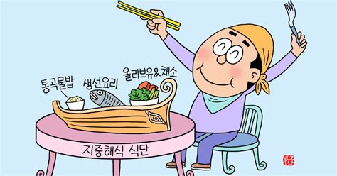 밀당365 당뇨인 추천 식단 혈당과 마음 건강 동시에 잡는다