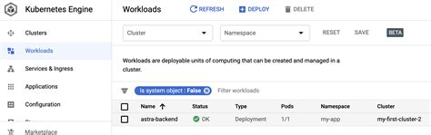 Workshop Your K8s To Cloud2 Deployments And Load Balancersreadmemd At Main · Datastaxdevs