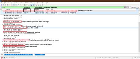 Basic Understanding Of Arp Dhcp Tcp Connection And Teardown Through