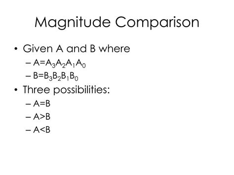 Ppt Binary Multiplication Magnitude Comparison Powerpoint
