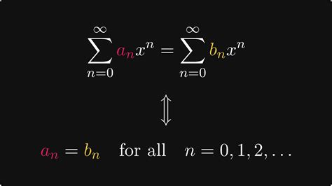 The Non Recursive Formula For Fibonacci Numbers