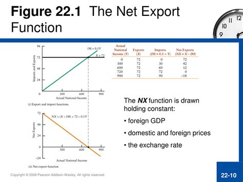 Export Graph Originlab At Dwight Burke Blog