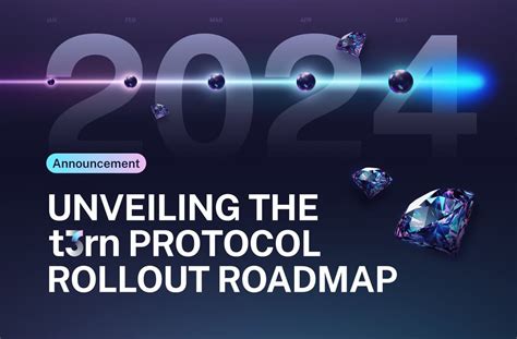 unveiling the t3rn modular protocol rollout roadmap r dot