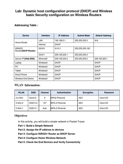 3 Dhcp And Wireless Basic Security Pdf Wireless Lan Computer