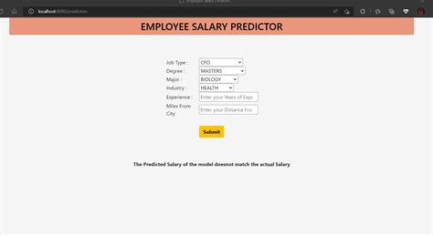 Github Akash Employee Salary Predictor It Is A End End