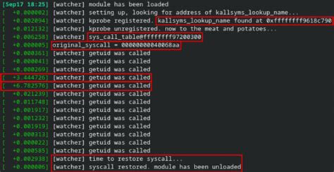 linux system call monitoring black hills information security inc