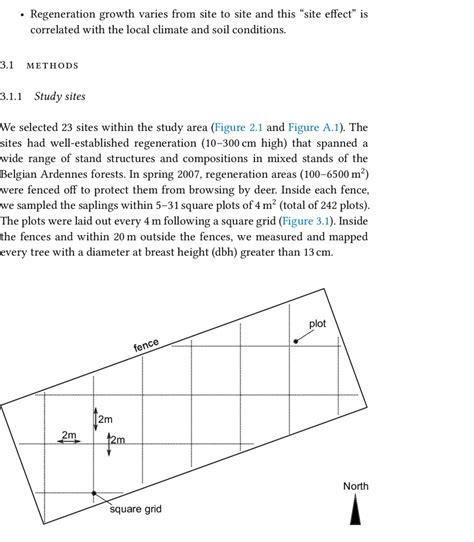 1 Plot Layout In A Site Experimental Plots Were Laid Out Following