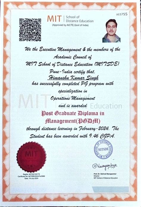 Himanshu Kumar Singh On Linkedin This Has Been One Of The Most Thought