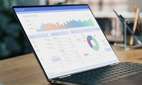 Access Realization™ Insights For Market Access Teams Accesssync®