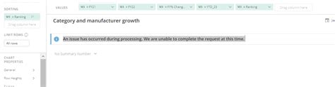 Cant Sort On A Specific Column Suing Rank And Custom Function — Domo