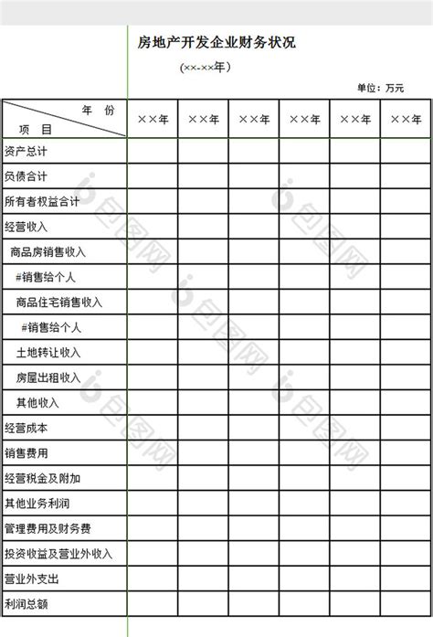 企业财务状况excel模板下载 包图网