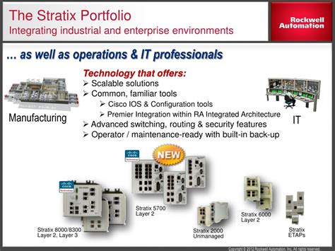 Ppt Applying Ethernet Ip In Real Time Manufacturing Powerpoint Presentation Id 1692511
