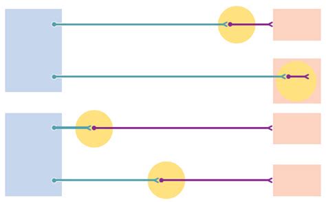 Autonomic Nervous System Diagram Quizlet