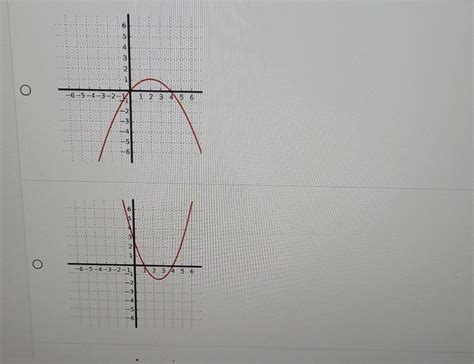 solved given the graph of f x below find the graph of the