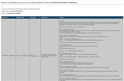Merging 2 Json Array Into One In Oic Using Xslt By Biman Dey Sarkar