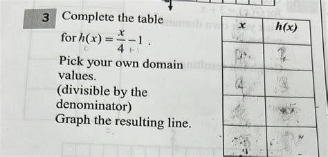 3 Complete The Table For Hx X4 1 Pick Your Own Domain Values