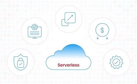 5 Reasons Why Startups Should Consider Serverless First Strategy