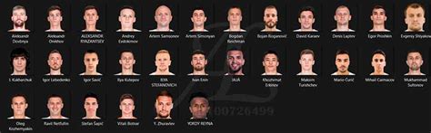 Pes Files Ru On Twitter Pes Fc Torpedo Moscow Minifaces By Gaming Al Https Pes Files Ru