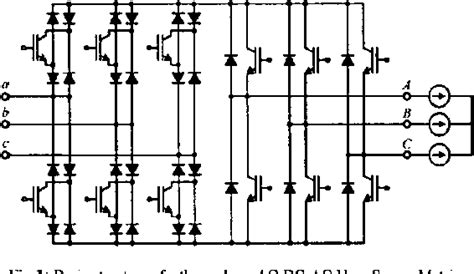 Table 1 From Differential Mode Emc Input Filter Design For Three Phase Ac Dc Ac Sparse Matrix