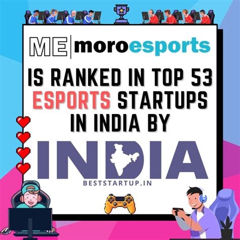 Rohan Chaudhary Posted On Linkedin