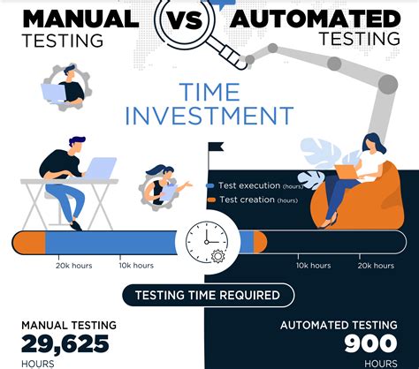 As Recession Looms Contact Center Automation Is Critical