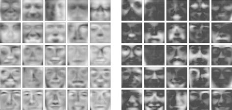 Lift Data Mining Semantic Scholar