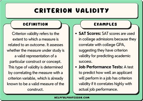 Writing Test Validity At Leslie Welch Blog