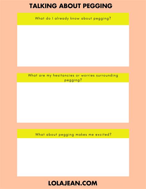 Conversation Tools The Foundation To Better Sexual Communication Lola Jean No Frills Sex