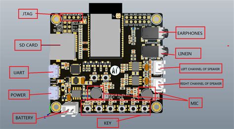 GitHub BrucePerens Rigcontrol Ham Radio Internet Remote Rig Control