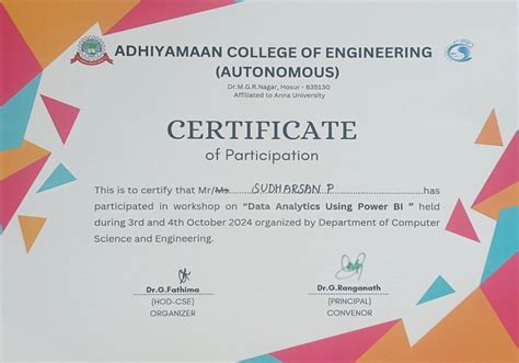 Sudharsan P On Linkedin Dataanalytics Powerbi Learningjourney
