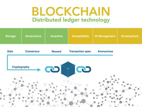 Blockchain Decentralised World Ppt