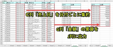 エクセルvbaで日付date条件に合致する数値を足し算